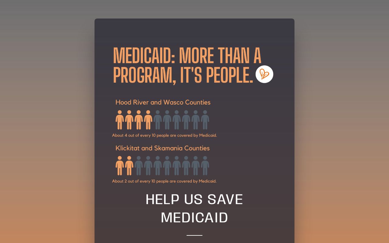 Save Medicaid